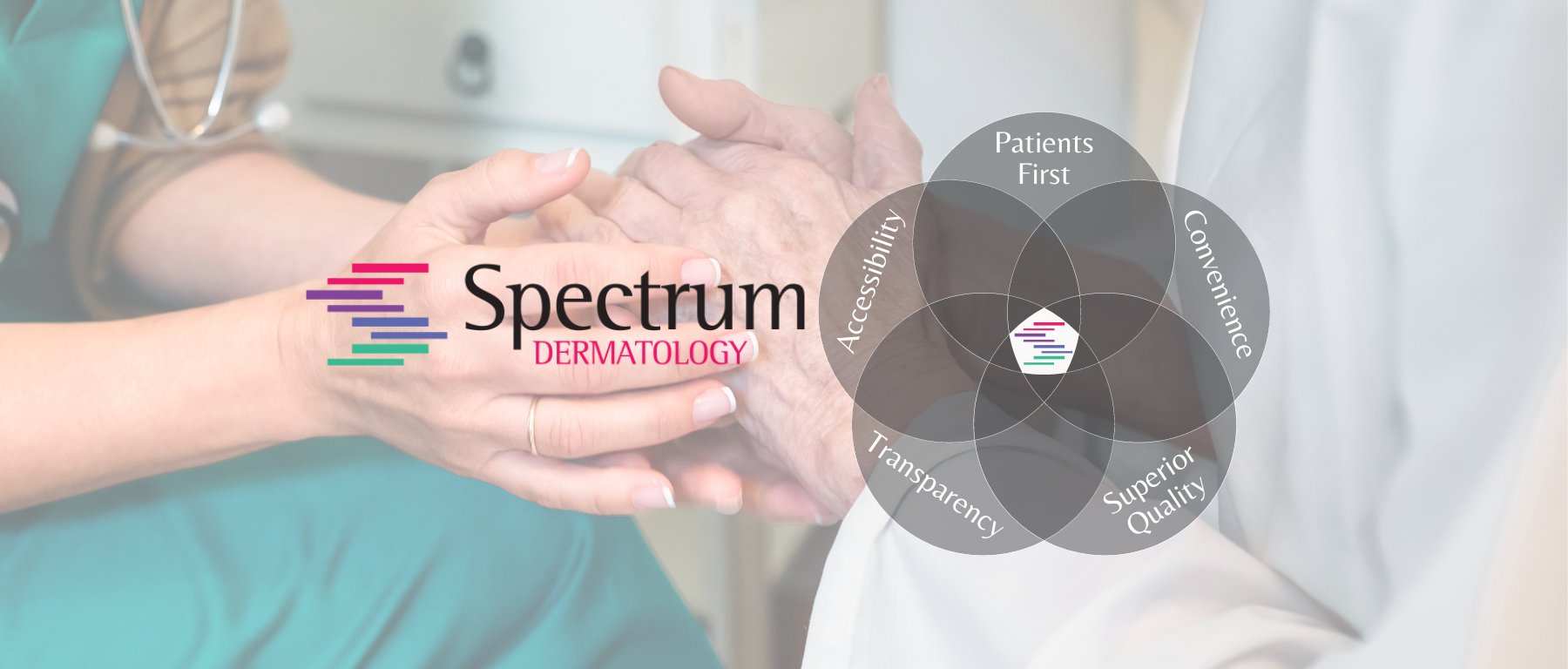 Spectrum Dermatology Brings a New Approach to Dermatology Care - The ...
